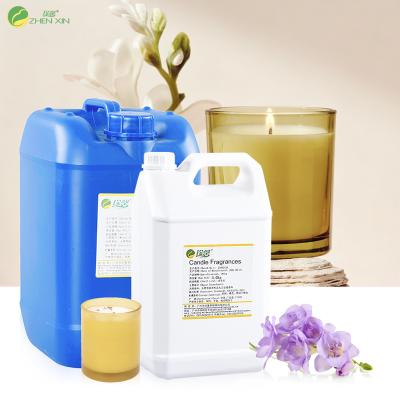 China Fragrance Oil for Candle Wholesale Designer Brand Perfume Essential Oil Perfume Fragrance Wholesale Perfume Candle Oil for sale