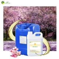 China Perfume Raw Materials Body Oil Fragrance Scents for Candle Making Long Lasting Branded Perfume Fragrance Wholesale for sale
