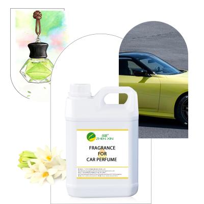 China High Quality Body Oil Fragrance Luxury Perfume Fragrance Oil Bulk Branded Perfume Making Body Spray Oil Perfumes Originales for sale