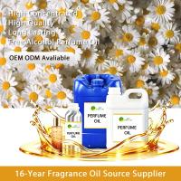 China Woody Perfume Fragrance Oil for Perfume Manufacturers Wholesale for sale