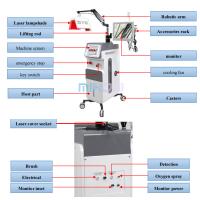 China 5 In 1 PDT LED Light Laser Hair Growth Machine With 650nm Laser Wave for sale