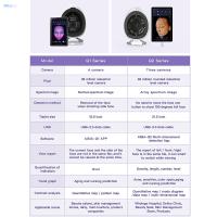 China Facial Moisture Test Skin Diagnostic Instrument with 3D Analysis and Pigmentation Analysis for sale