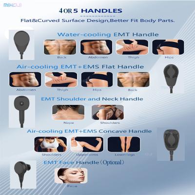 China peface Body Sculpting Machine Multiple Training Modes With Touch Screen for sale
