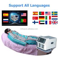 China Desktop Infrared Pressotherapy Machine for Weight Loss and Lymphatic Detox for sale