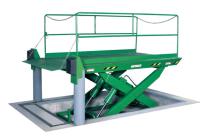 China Hydraulic Cylinder Loading Dock Leveler Handheld Remote Control For Truck for sale