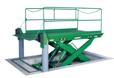 China Hydraulic Cylinder Loading Dock Leveler Handheld Remote Control For Truck for sale