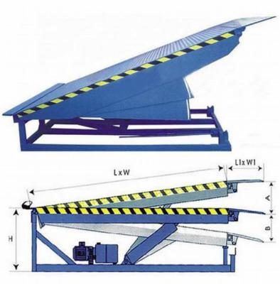 China Customizable Lip Length Loading Dock Leveler With Electric Power Slope Lift Forklift for sale