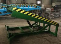 China Galvanized Dock Door Levelers Workshop Automatic Dock Plate Lifting Dock Loading and Unloading Ramp Fixed Dock Leveler for sale