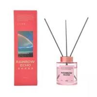 China Custom 100ml Home Fragrance Reed Diffuser Gift Set Aromatherapy With Aluminum Cap for sale