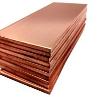 China 1.5 Mm 1.6 Mm Solid Copper Sheet Cathode 22 Gauge for sale