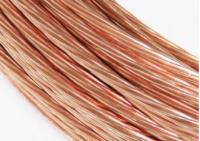 China 0.5mm 0.8mm Bare Thin Insulated Copper Wire For Mig Welding for sale