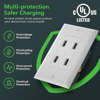 China Wall Mounted USB Outlet with 4 Charging Ports 125V AC 15A ETL Certified for Home and Office for sale
