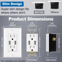 China PC ABS Dual USB Wall Outlet 20A 125V AC with 4.0A Charging & Tamper Resistant Safety for sale