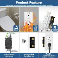 China 15A 125V GFCI Power Outlet with Self-Grounding and 0.025s Trip Time for Enhanced Electrical Safety for sale