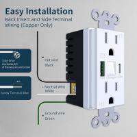 China 125V 15A USB Receptacle with PD3.0 Fast Charger and Night Light - 20W Total Output, ETL Certified for sale