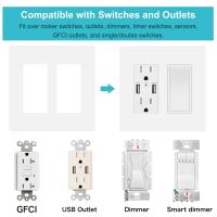 China Single Gang Switch Wall Plate Glossy Finish 2 Screws Included US Version Socket Accessory for sale