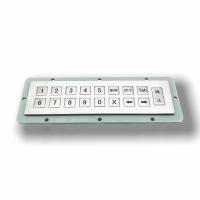 China IP65 / IK07 waterproof Violence Resist Metal KeyPad 17 Keys Stainless Steel Keypad backlight keypad USB for sale