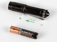 China 120 Lumens LED Emergency Flashlight / Mini LED Torch Light Keychain for sale
