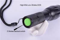 China 1000 Lumens Pocket LED Emergency Flashlight Adjustable Focus Zoom Light for sale