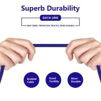 China Super - Fast Charging USB Data Cable Type - C Connector 5A For Huawei for sale