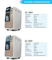 China 96% Portable Oxygen Generator Machines 3L 5L 1 Year Warranty for sale