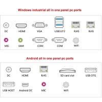 China Custom Android 11 Industrial Panel PC Embedded IP65 Capacitive All In One for sale