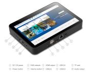 China Wall Mount Touchscreen 8