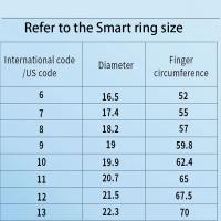 China Heart Rate Monitor Bluetooth Fitness Health Tracking Smart Ring Blood Oxygen Sleeping Monitor Ring for sale