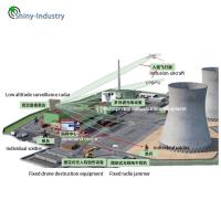 China Smart Surveillance Radar Water Area Tracking Solutions with Minimum Range of ≤200m and Security Warning for sale