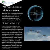 China Gps Equipped UAV Camera Drone , Commercial  Quadcopter With Camera 20 Minutes for sale