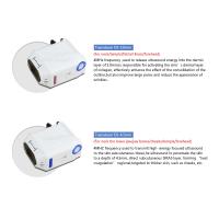 China LF-409 best ultrasound hifu therapy 4d hifu eliminate forehead wrinkle machine hot for beauty salon for sale