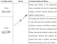 China Hifu 7D Machine Body Face Lifting and HIFU 7d 2 in 1 portable l tightening rejuvenation 7D hifu machine for sale