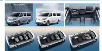 China Wuling Yangguang EV N350V Cargo and Passenger Electric Van for sale