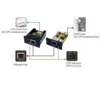 China Internal/External SNMP Network Management Card for UPS Systems with AS400 Support and USB Configuration for sale