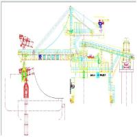 China Continuous Loading Ore Bulk Carrier Automatic Ship Loader 2500 t/h Capacity for sale