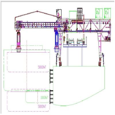 China Rail Mounted Continuous Ship Loader 2000 t/h for Bulk Material Seaport Loading for sale