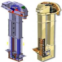 China Customized Central Chain Bucket Elevator for Bulk Material Handling 130-350 m3/h for sale