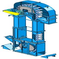 China Customized Central Chain Bucket Elevator for Bulk Material Handling 130-350 m3/h for sale