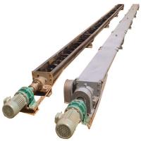 China Inclined Trough Horizontal Screw Conveyor Electrical Type 32-800 m³/h for Dry Bulk Material for sale