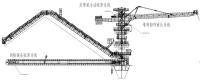 China 500 Tph Bulk Cargo Handling Equipment Combined Stacker Reclaimer for sale