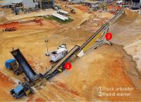 China Mobile Stacker 500-3000 T/H Bulk Material Handling Port Loading Unloading 30m-50m Radius for sale