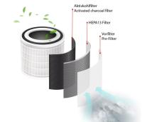 China Novelty Gifts Whole House Tower Fan With Smart Purifier Air Circulating Filter Hepa Pet Air Purifier for sale