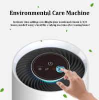 China Keep Your Car Fresh and Clean with Our Advanced Car Air Purifier 360 deg Air Inlet/Outlet for sale