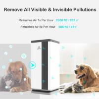 China Whole House Purification Large Household Air Purifier Powerful Filtration Protect Family Health for sale