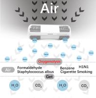 China Eliminate Airborne Germs And Bacteria With Portable Air Sterilizer; For Big Spaces Powerful Effect for sale