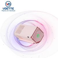 China Portable and Powerful 4800 mAh Battery Capacity Car Air Sterilizer for 3-10 Square Meters for sale