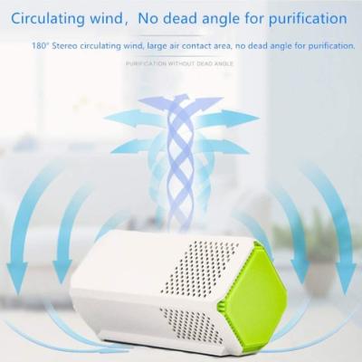 China Portable Plasma Air Purifier for Cars - Odor and Allergen Remover for sale