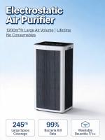 China W1200 High-CADR Air Purifier with 1200 m³/h Airflow for sale