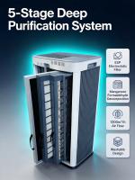 China W1200 High-CADR Air Purifier with 1200 m³/h Airflow for sale
