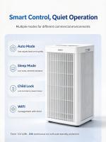 China Dual-Side Air Intake Air Purifier with Tuya WiFi App Control and Multi-Sensor Digital Display Plasma Air Cleaner for Large Rooms for sale